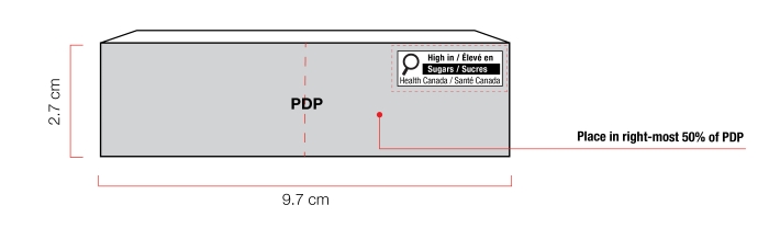 Canada Updates Guidance on Front-of-Package (FOP) Nutrition Labeling ...