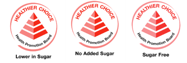 Front-of-Pack (FOP) Nutrition Labeling on Food Products in the Asia ...