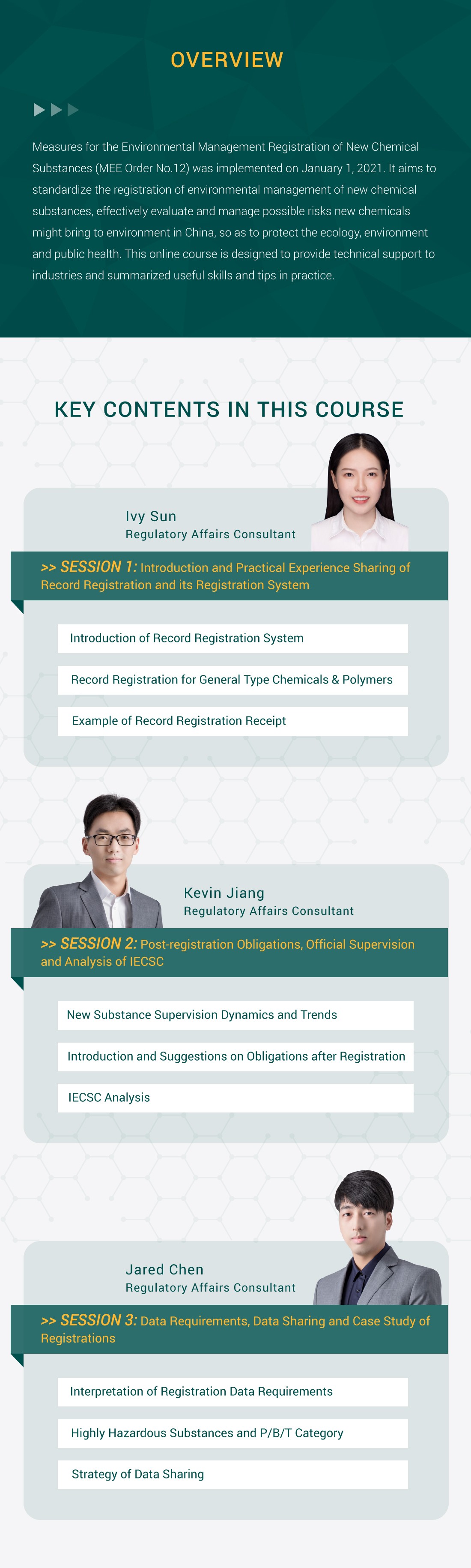 MEE Order No. 12 - Technical Analysis and Practices | ChemLinked