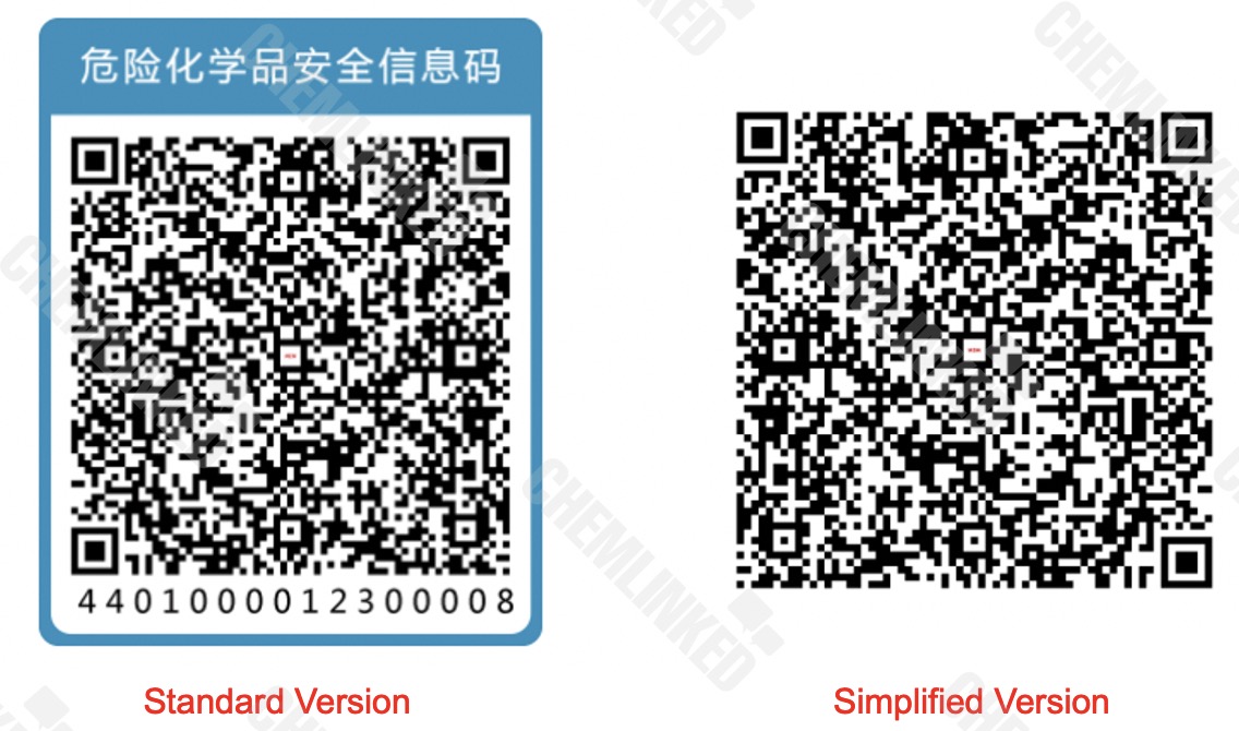 Guangdong Solicits Comments on Standard for Hazchem QR Code Application ...