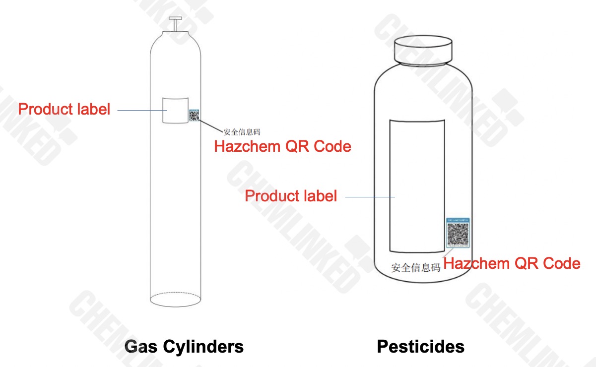 Guangdong Solicits Comments on Standard for Hazchem QR Code Application ...