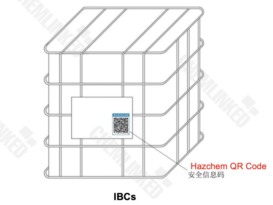Guangdong Solicits Comments on Standard for Hazchem QR Code Application ...