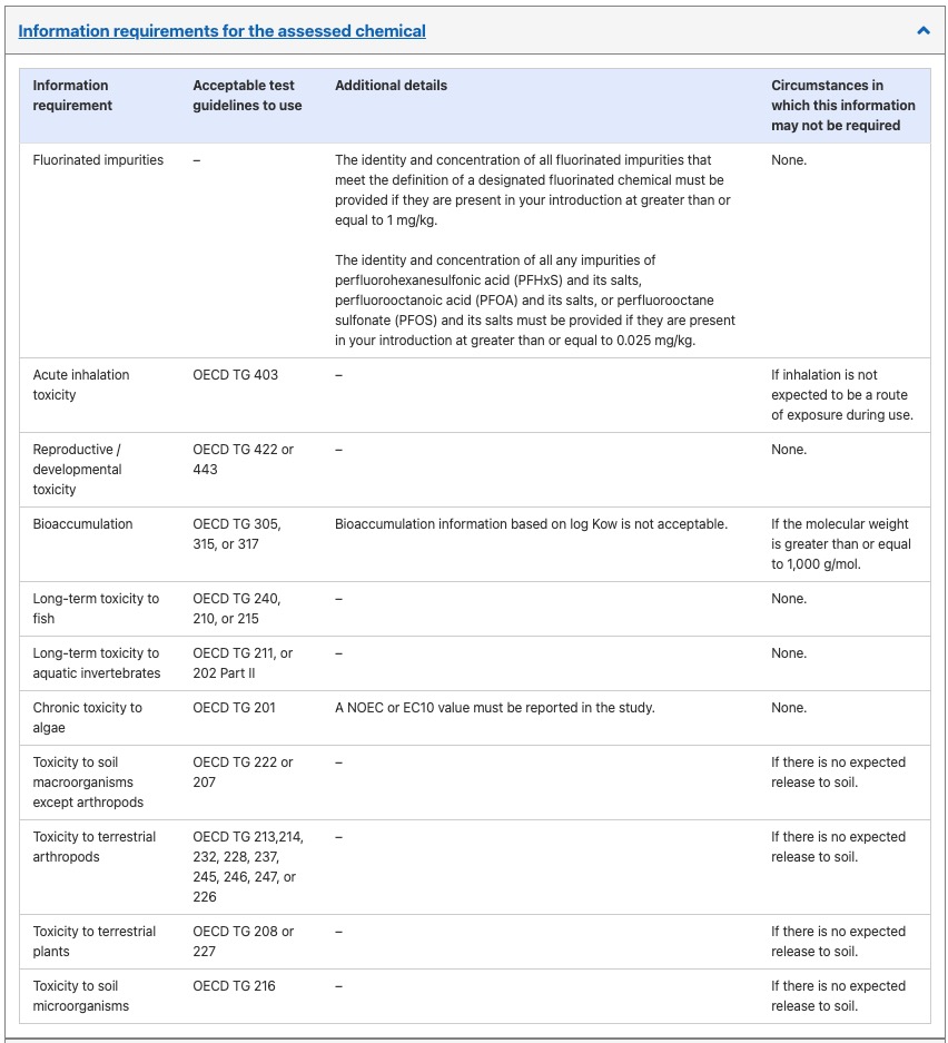 Australia Consults on Information Requirements for PFAS Assessments | ChemLinked