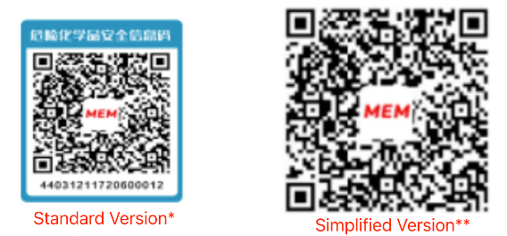 China Shandong Pushes Forward Hazchem QR Codes Application | ChemLinked
