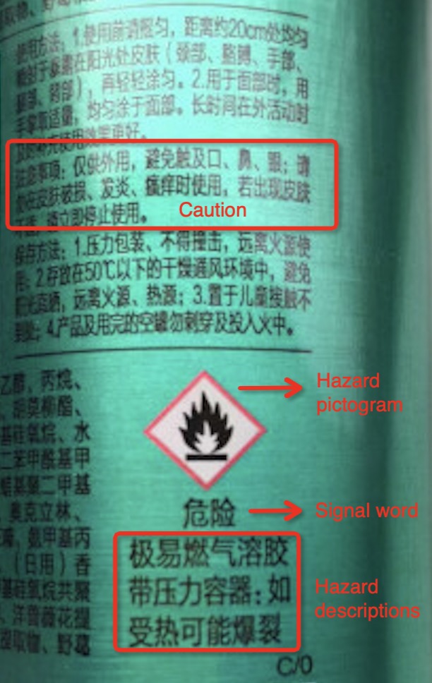 A Collection of Obligatory Safety Warnings on the Chinese Labels of ...
