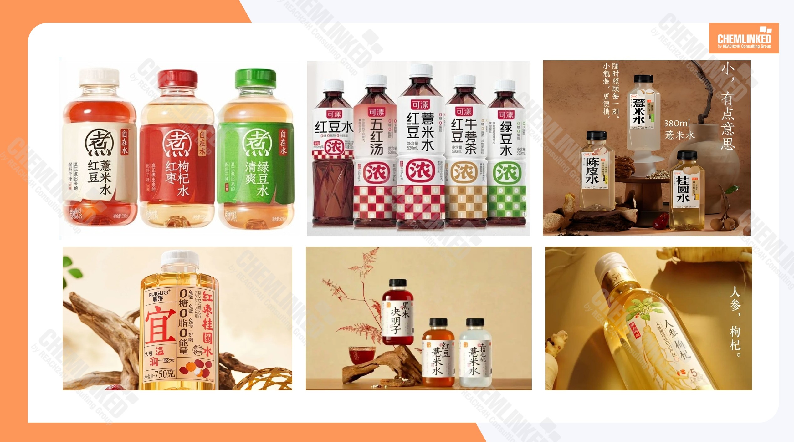 2025 China Food and Beverage Market Trends | ChemLinked