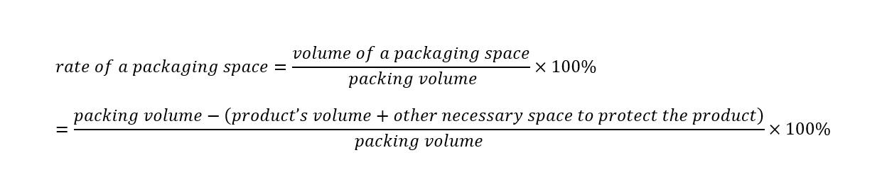 South Korea Packaging Requirement: Control on Rate of Packaging Space ...