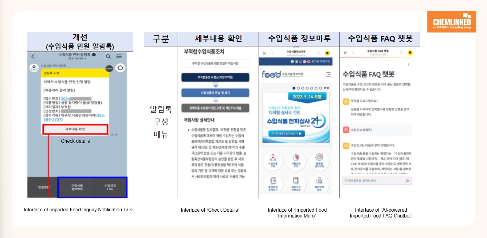 South Korea Launches Imported Food Inquiry Notification Talk for Real ...