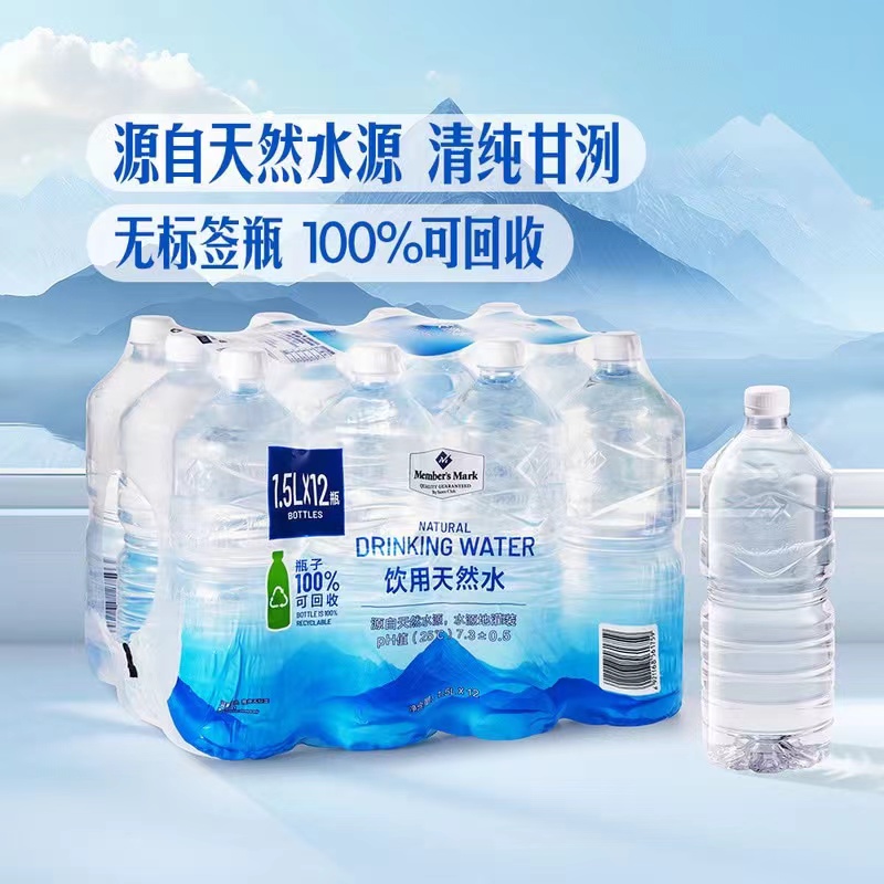 Monthly Digest: China Food Sector Review | Jun 2025 | ChemLinked