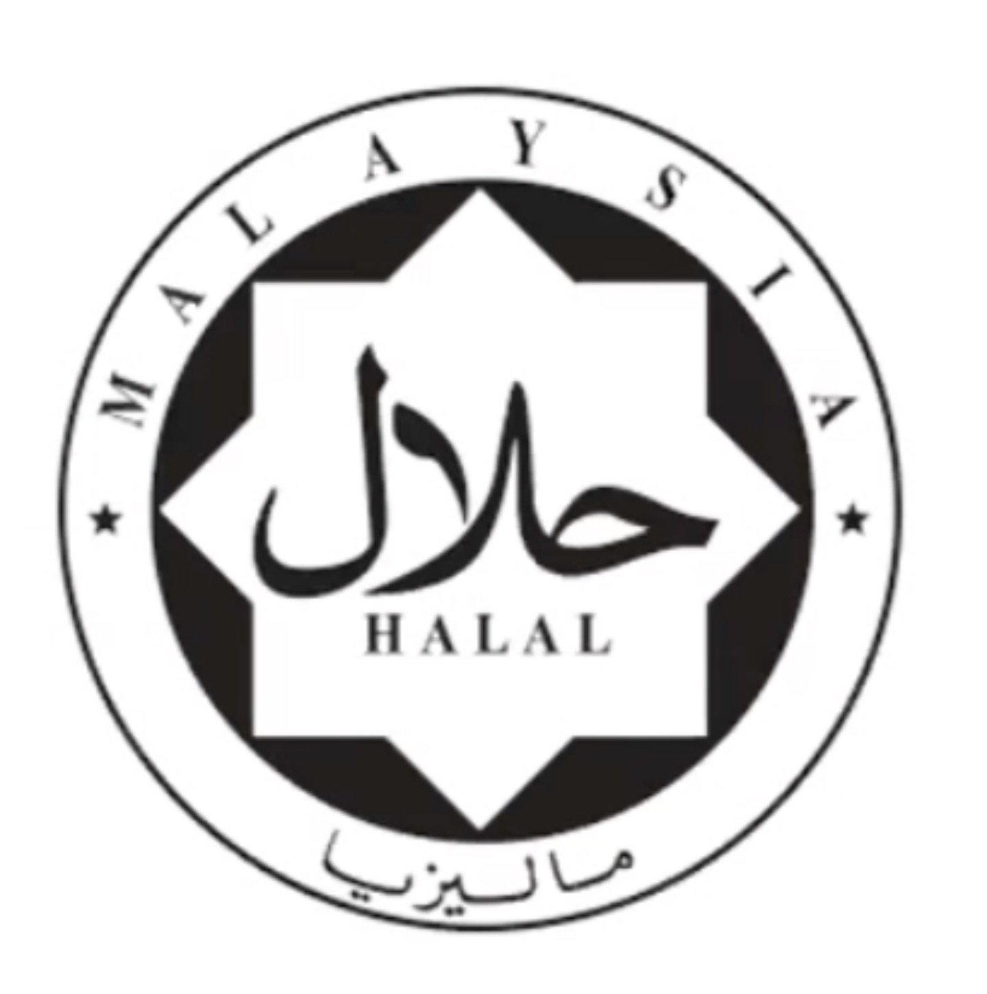Malaysian Halal Food Regulation ChemLinked Malaysian Halal Food Regulation ChemLinked