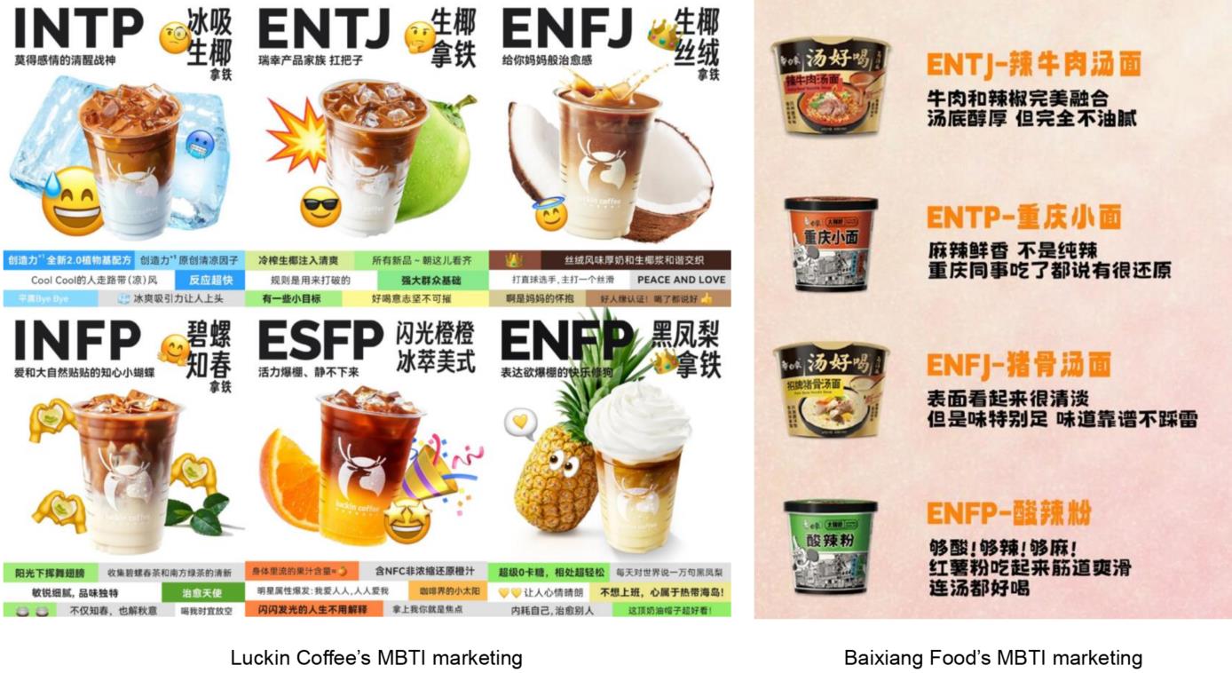 Brands Riding the Wave of MBTI-Inspired Marketing | ChemLinked