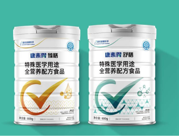 Monthly Digest: China Food Sector Review | May 2023 | ChemLinked