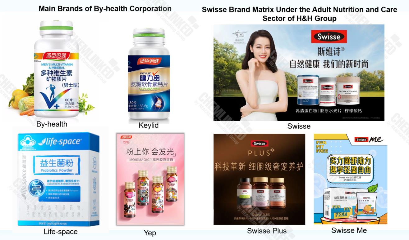Latest Data Reveals Steady Upward Trend in Chinese Residents' Health ...