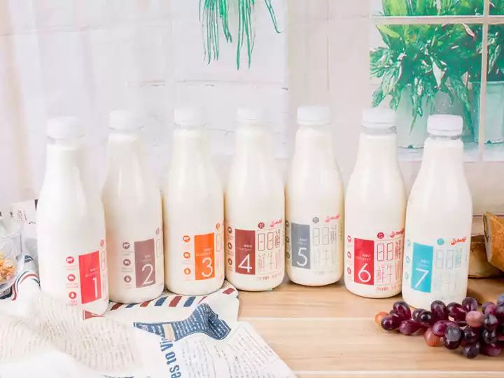 Opportunities and Challenges for Pasteurized Milk in China | ChemLinked