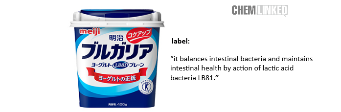 Yogurt and Tea Drive Health Food Market in Japan | ChemLinked