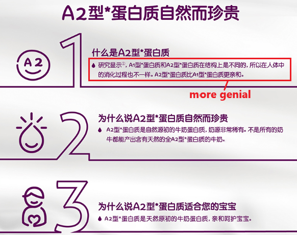 GOME.com Heavily Fined for Spurious Advertisement of A2 Infant Formula ...