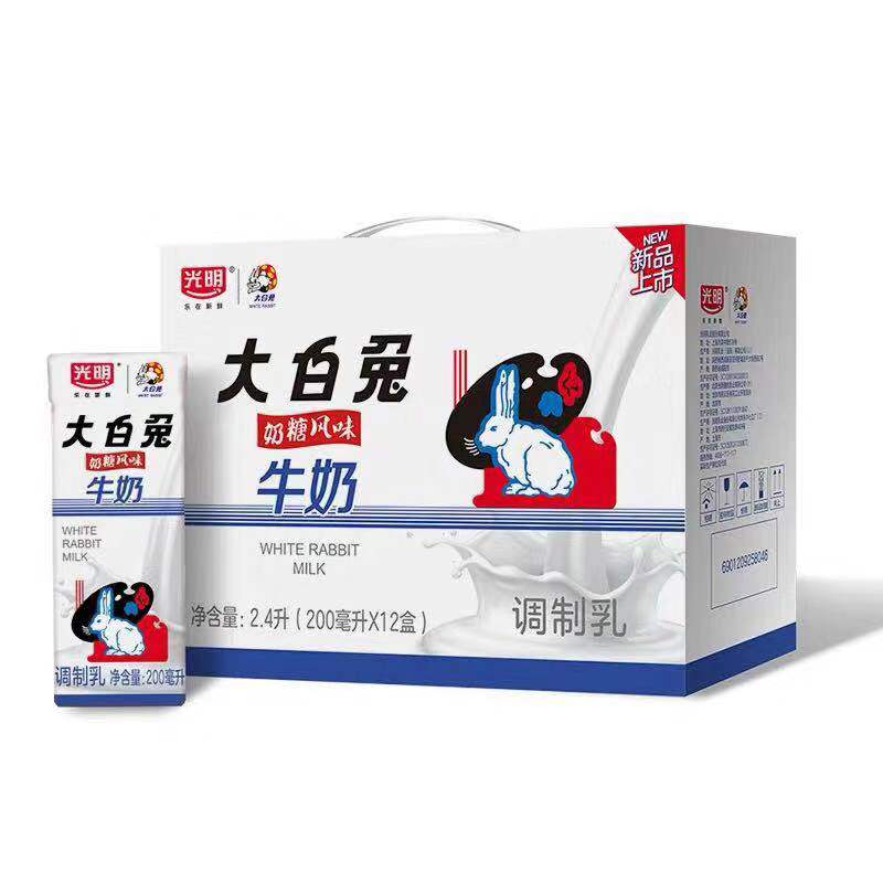 Monthly Digest: Novel Products, Market Movements, Company Dynamics and ...