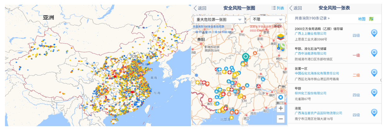 Chemical Industry Safety and Relevant Regulatory Updates in China ...