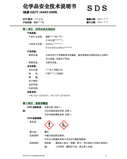 China GHS - Introduction, Updates and Technical Know-How on ...